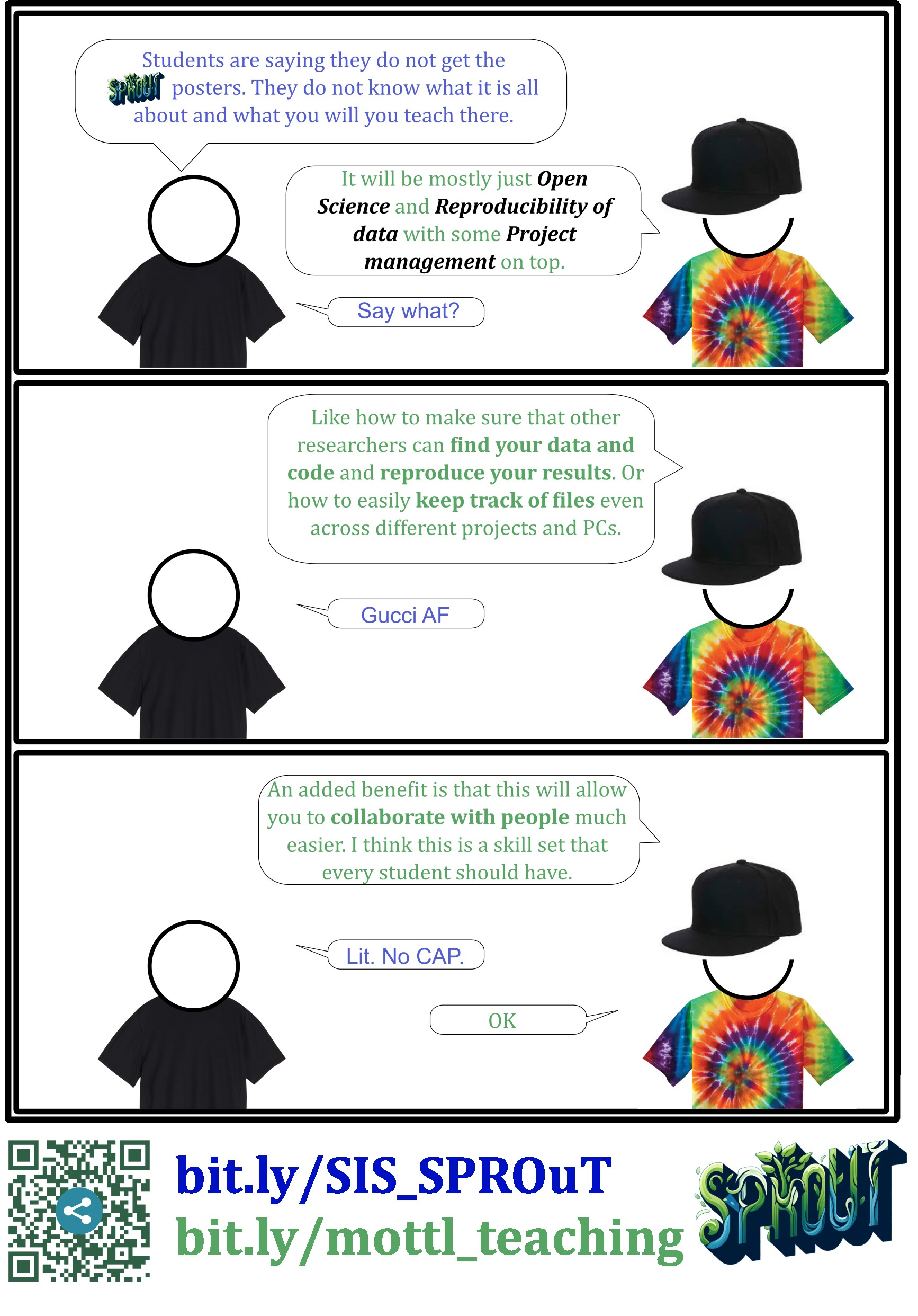 My Teaching Activities – Ondřej Mottl